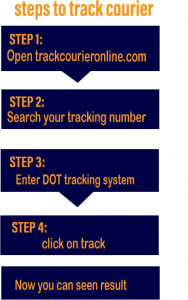 Dot courier tracking current status online